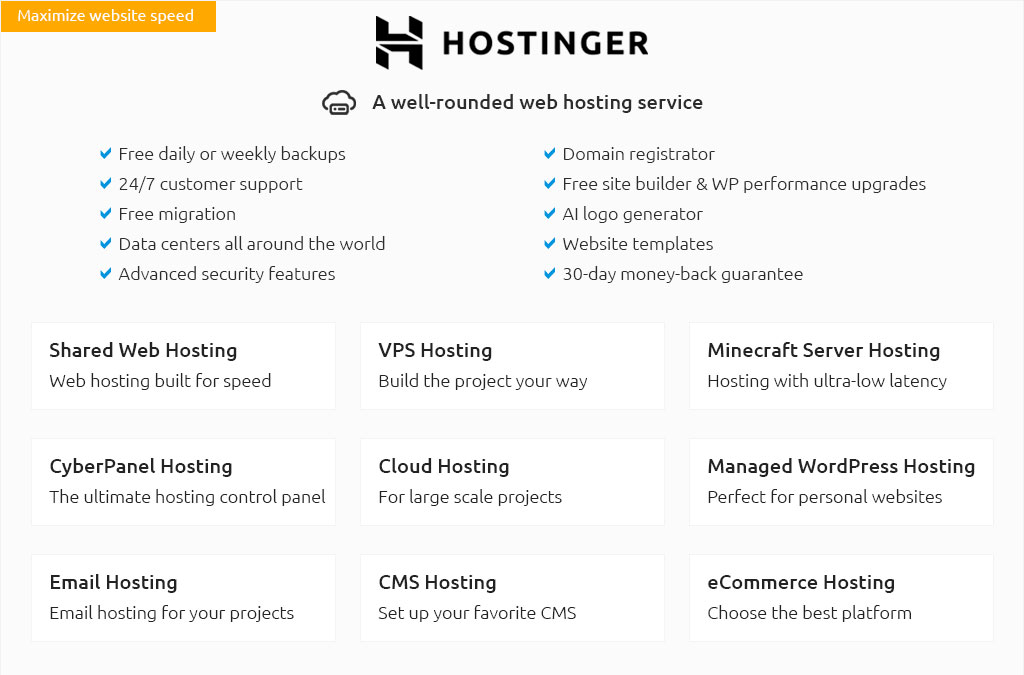 Wordpress Hosting Packages 💻 Dec 2025
